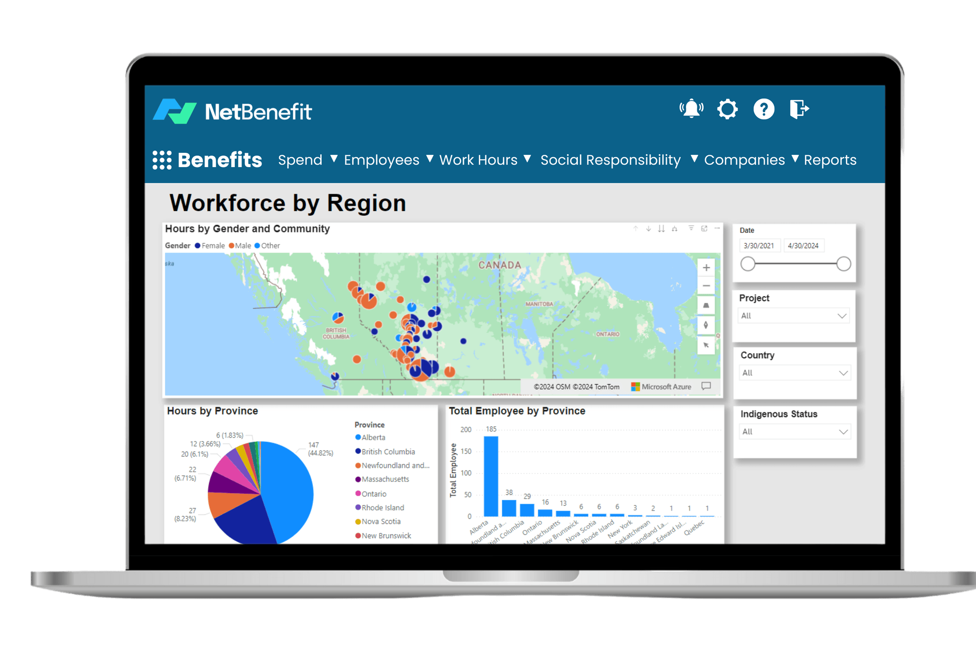NetBenefit Software | Socioeconomic Impact, Local Content & Community Benefits